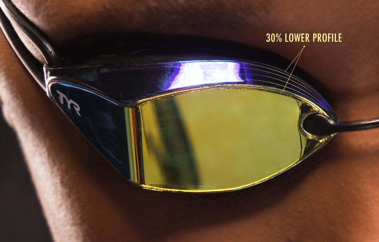 Buy TYR Tracer X Racing MIrrored Goggles at Best Price | Genuine ...